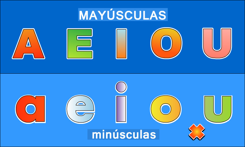 LEARN VOWELS IN SPANISH online game with UptoPlay