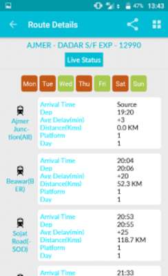Live Train Status - Indian Railways Time Table online game with UptoPlay