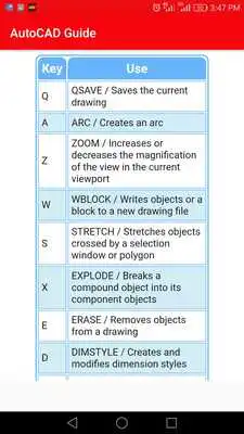 AutoCAD Guide online game with UptoPlay