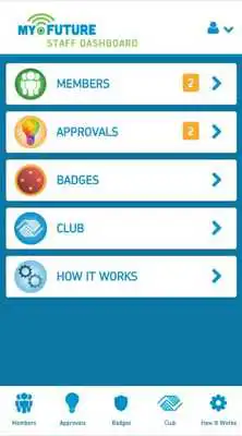 BGCA My.Future Dashboard online game with UptoPlay