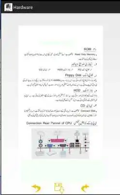 computer hardware urdu online game with UptoPlay