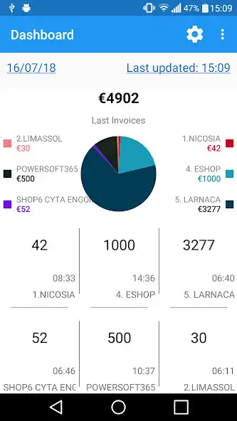 Dash365 online game with UptoPlay