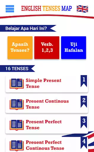 English Tenses Map - Belajar Tenses Mudah online game with UptoPlay