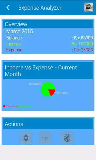 Expense Analyzer - FREE online game with UptoPlay