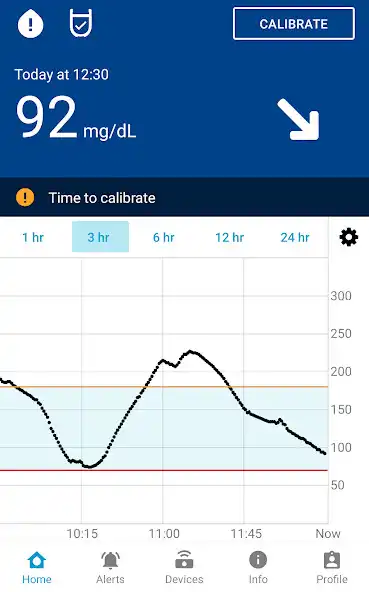 GlucoMen Day CGM: Real-Time Glucose Monitoring online game with UptoPlay