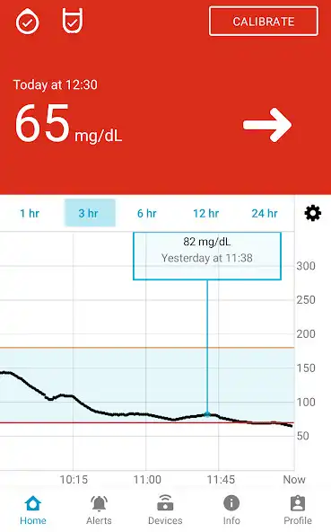 GlucoMen Day CGM: Real-Time Glucose Monitoring online game with UptoPlay