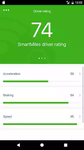 Hastings Direct SmartMiles online game with UptoPlay
