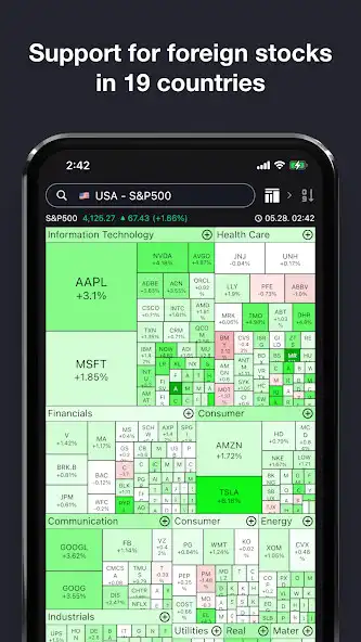 HeatMap: Visual Stock Map online game with UptoPlay
