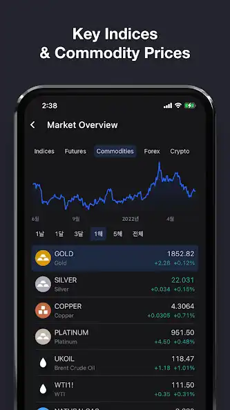 HeatMap: Visual Stock Map online game with UptoPlay