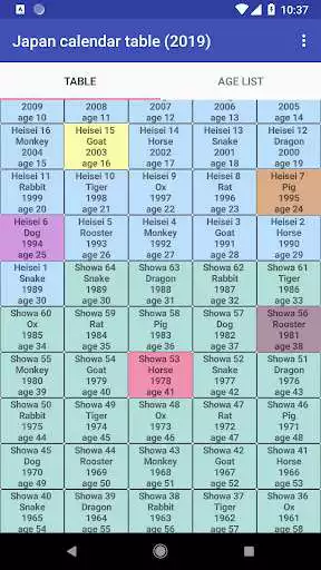 Japanese-Westeren calendar conversion table online game with UptoPlay