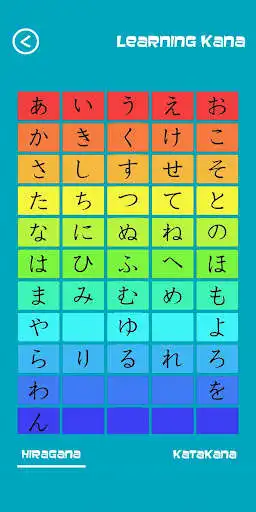Just Kana (Japanese Hiragana Katakana Quiz) online game with UptoPlay
