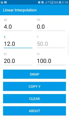 Linear Interpolation Master - Linear Extrapolation online game with ...