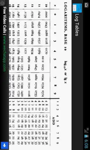 Logarithm Tables - Maths online game with UptoPlay