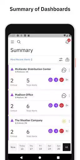 Operations Dashboard Platform online game with UptoPlay