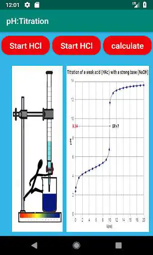 pH titration acids online game with UptoPlay