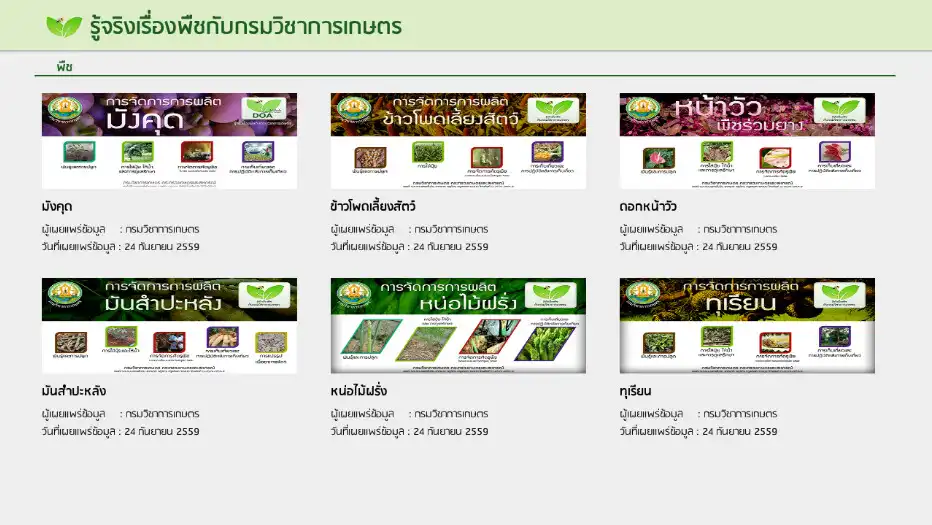 Plants for U (Tablet) online game with UptoPlay