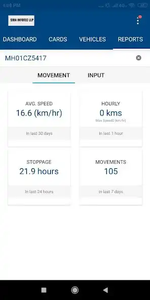 Sira Infotec online game with UptoPlay