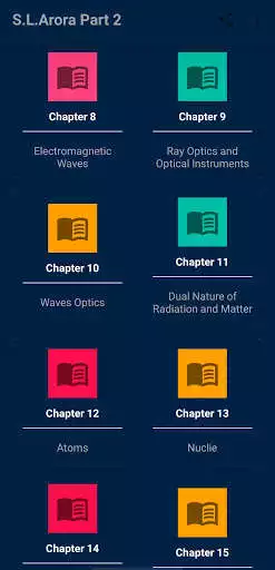 S.L. Arora Part 2 online game with UptoPlay