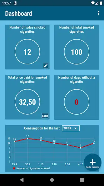 Smoke diary - cigarette counter online game with UptoPlay