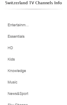 Switzerland TV Channels Info online game with UptoPlay