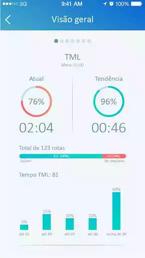 Tracking 2.0 online game with UptoPlay